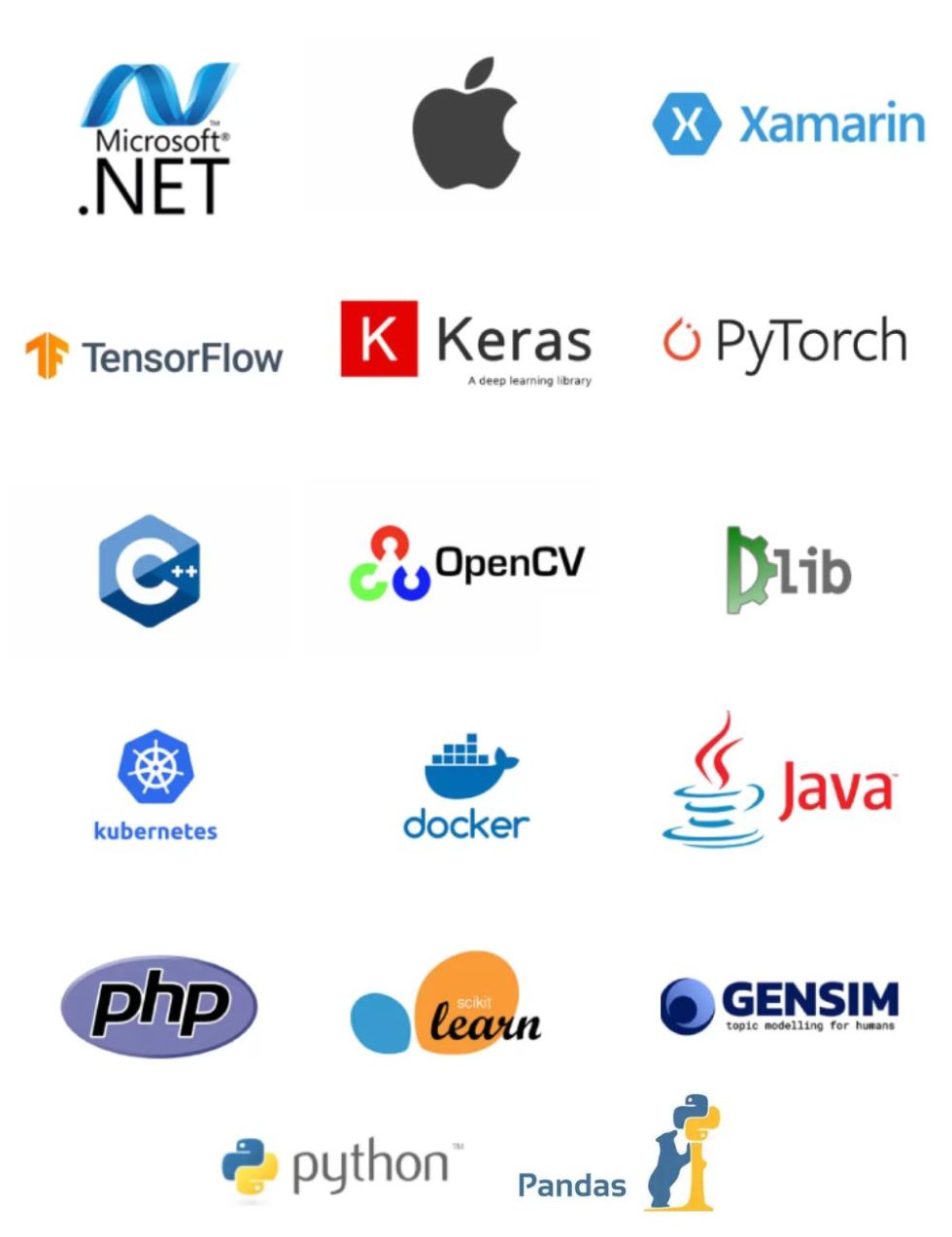 About Us - APRO Software